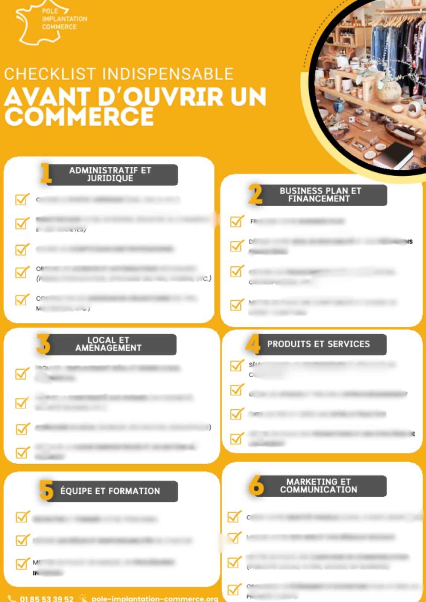 Checklist indispensable pour ouvrir votre commerce - Pôle Implantation ...